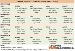 Daftar menu Catering Harian | 081319595627 Catering Bekasi | Jakarta
